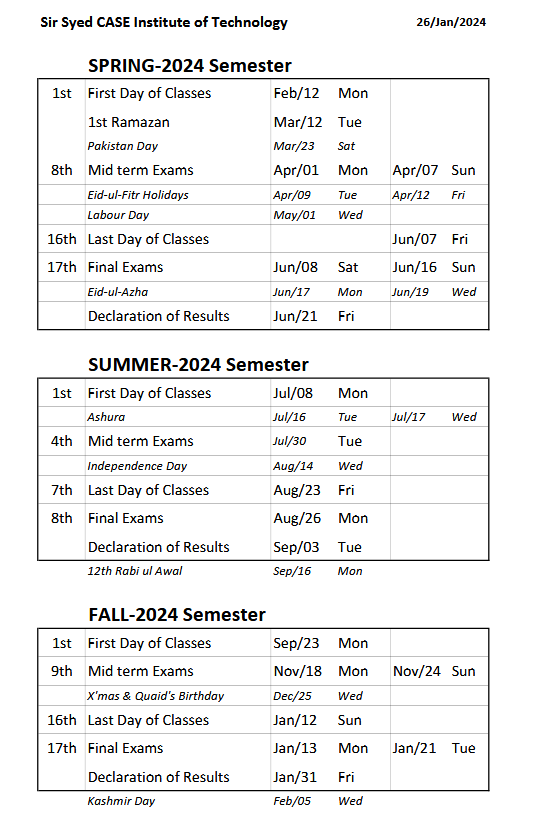 Academic Calendar - Sir Syed CASE Institute of Technology