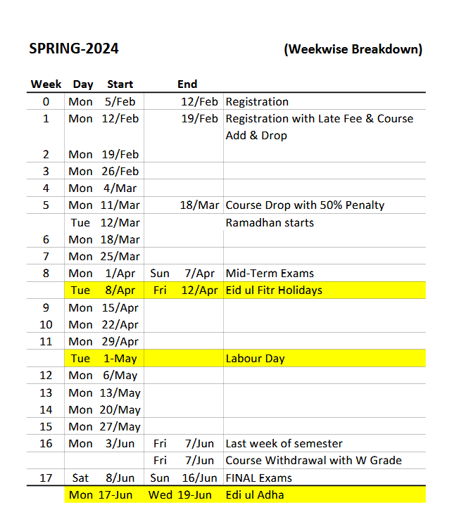 Academic Calendar - Sir Syed CASE Institute of Technology